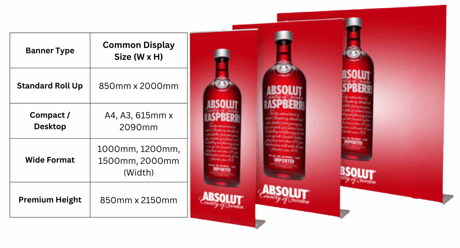 Pull Up Banner Sizes & Dimensions: A Complete Guide | Stand Banner UK